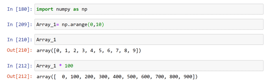 Indexing and slicing in numpy | ROBOTIC ELECTRONICS