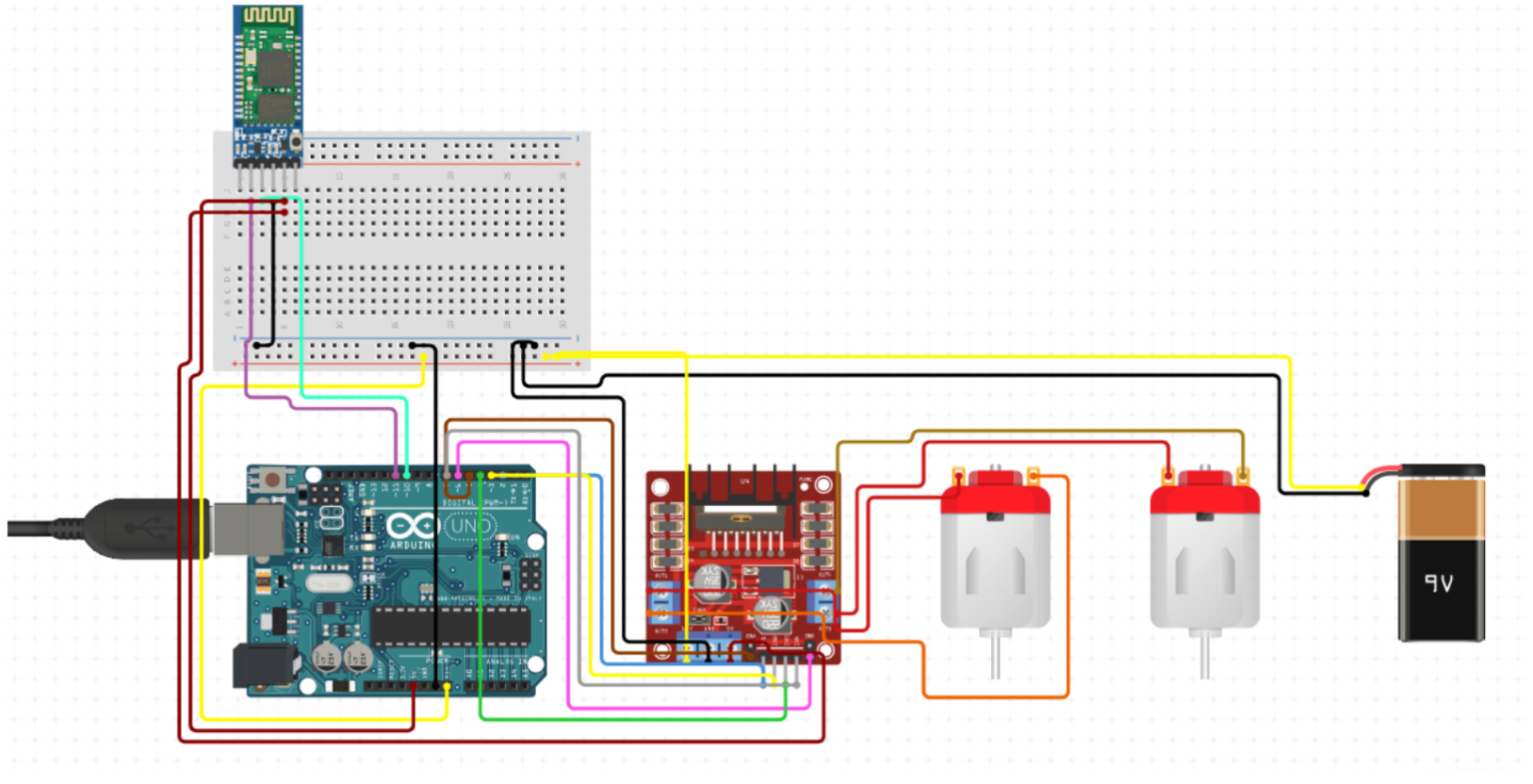 Voice controlled wheel chair using Arduino | ROBOTIC ELECTRONICS