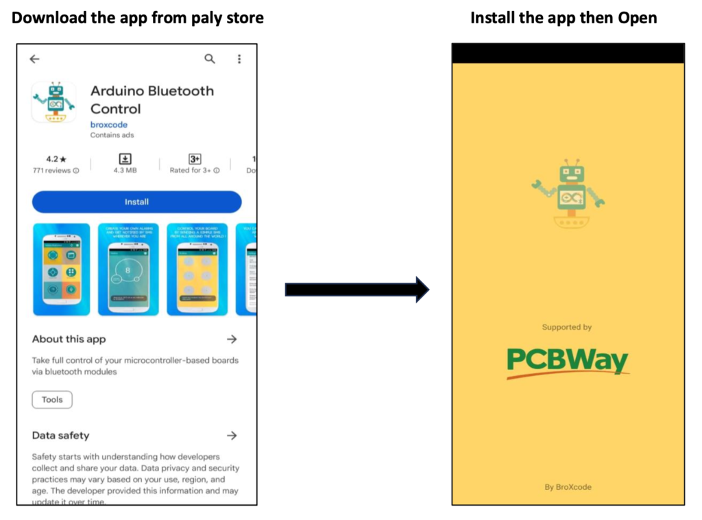Voice controlled wheel chair using Arduino | ROBOTIC ELECTRONICS