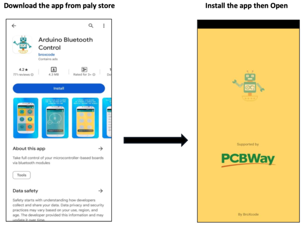 Smart Door Lock using Arduino | ROBOTIC ELECTRONICS